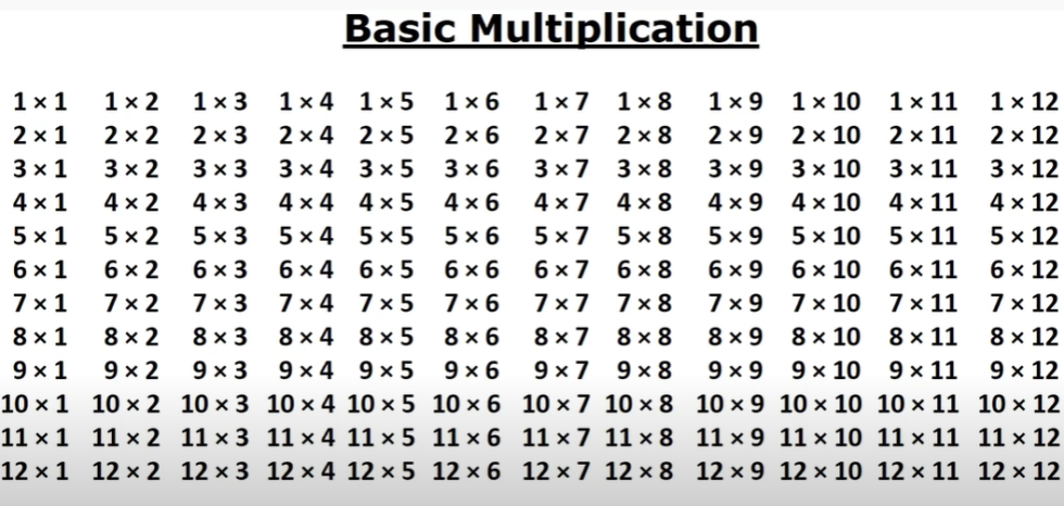 Maths | Alexandra Junior School